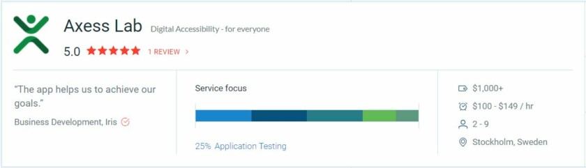 Axess Lab | Axess Lab just got a 5-Star rating on Clutch